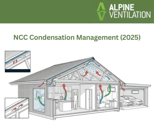 NCC Condensation Management (2025) - Alpine Ventilation